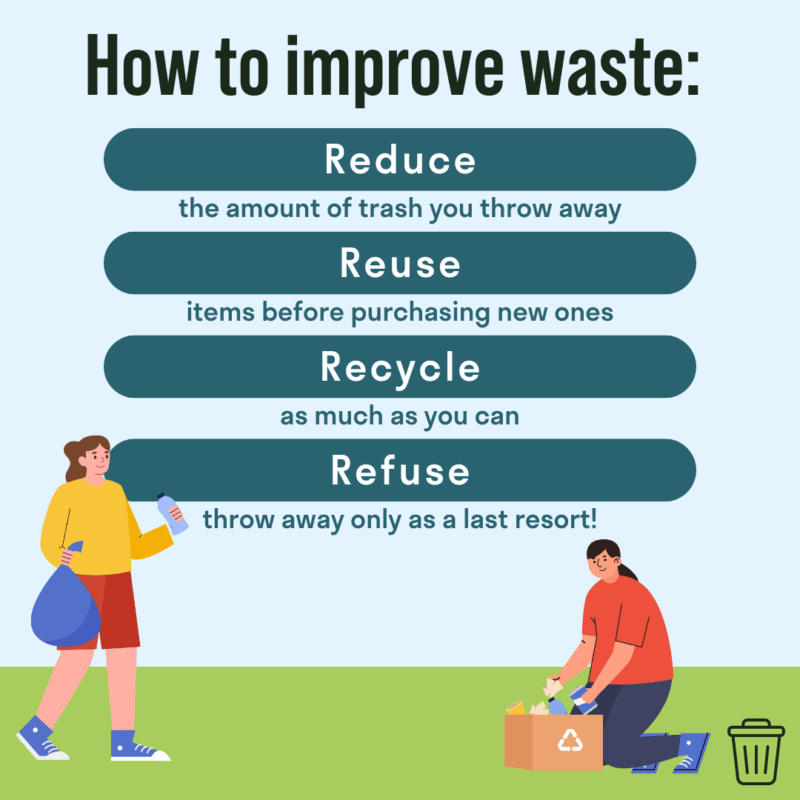 “Disposable”: How Waste Impacts Our Health | Green Umbrella