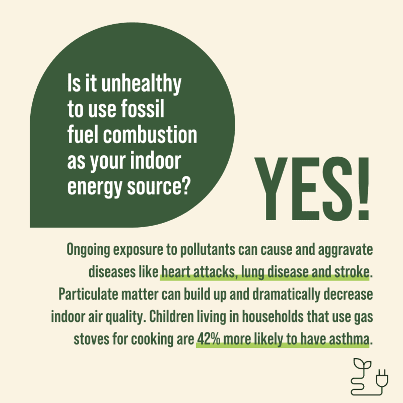 Save Your Energy: the Impacts of Indoor Energy Use on Our Health ...
