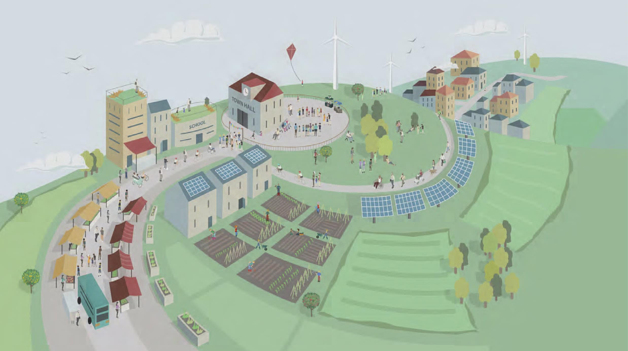The Transition Towns Movement: Growing Regenerative Communities | Green ...