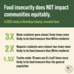 How Climate Change Impacts Healthy Food Systems | Green Umbrella